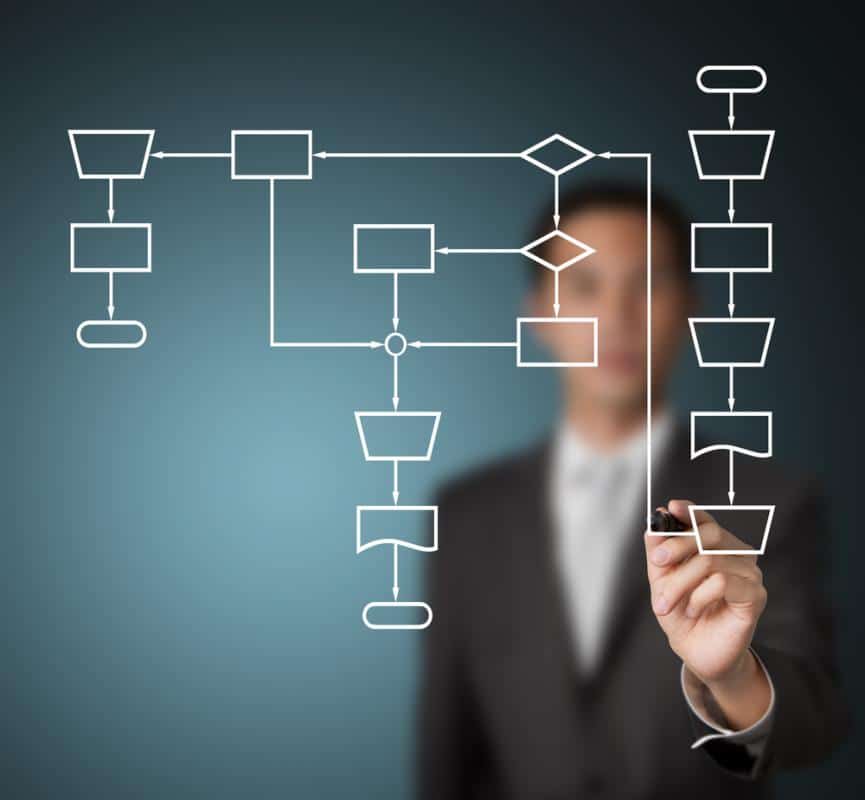 ¿Cuáles Son 10 Elementos Del Software? 2025